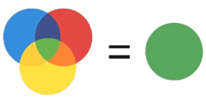 Paint Mixing and Color Shades Calculator