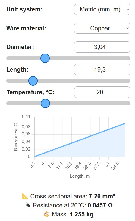 Conductor Resistance and Weight Calculator