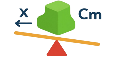 Mass and Center of Gravity of a 3D Part