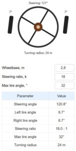 Vehicle Steering & Wheel Angle Calculator