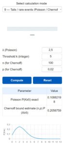 Interactive Probability Calculator