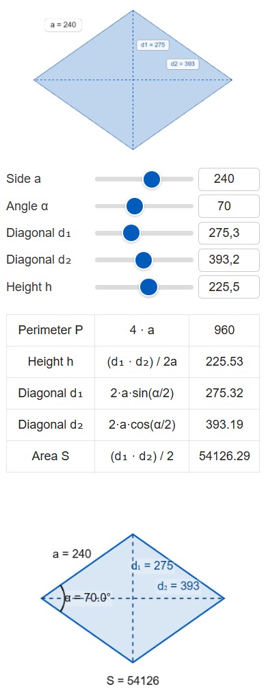 Rhombus Calculator with 3D Visual Guide